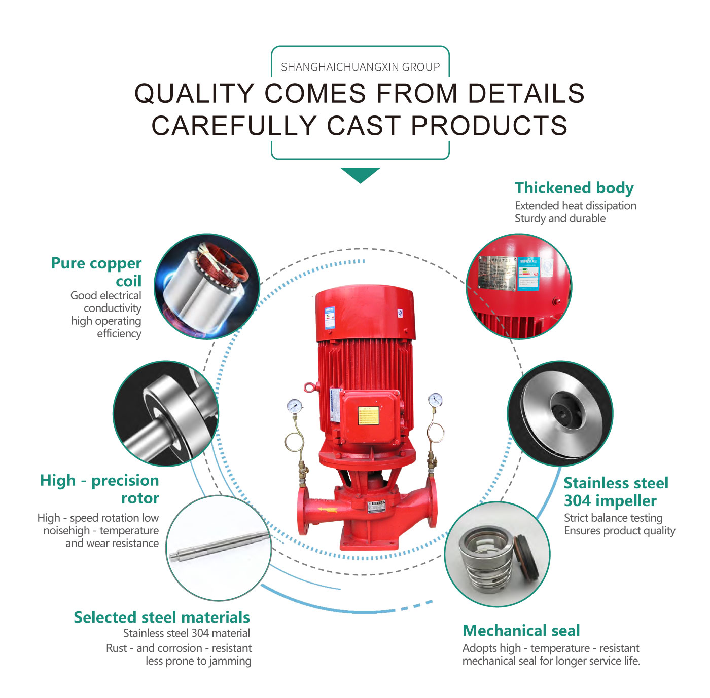 XBD-HY Vertical Constant-pressure Tangent Fire Pump